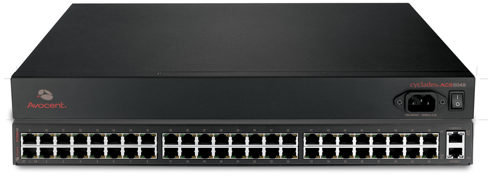 Avocent ACS 5048 Serial Console | Common Framework