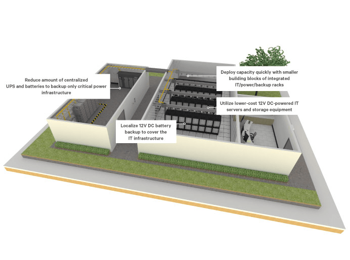 NetSure ITS Series | Bud Griffin and Associates