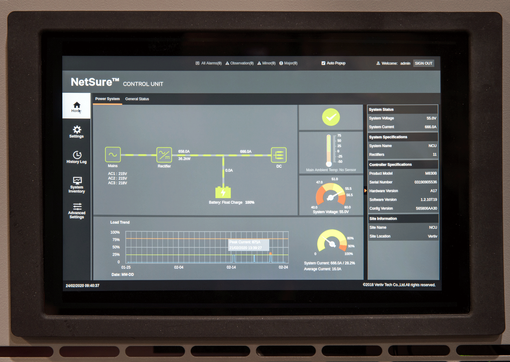 NetSure 8000 Series | Tech Plan Inc