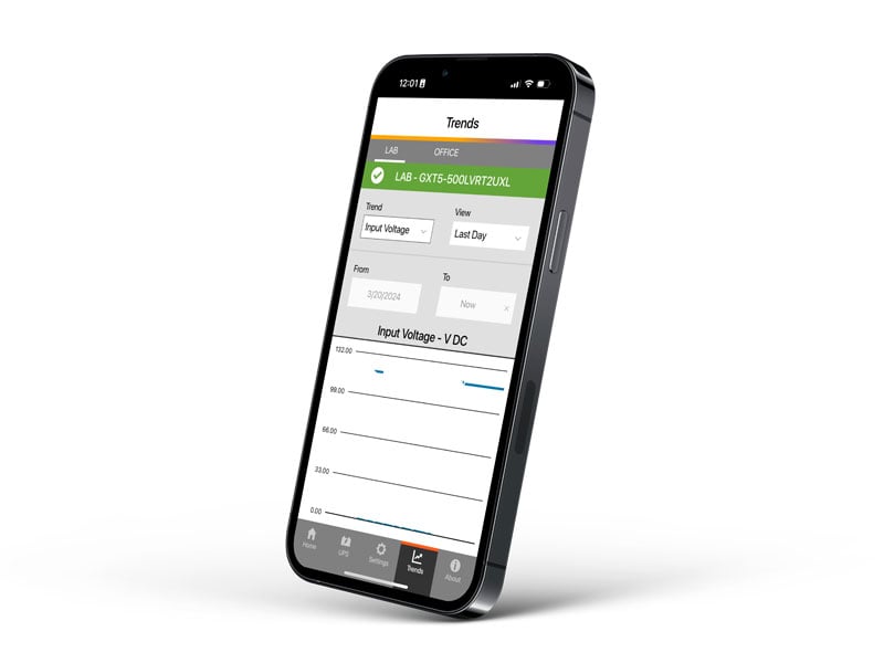 Vertiv™ Power Assist | Fuller Engineering LLC