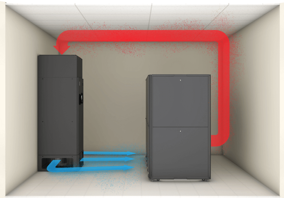 Liebert PDX Compact DX Cooling System, 11-29kW | Access Inc.