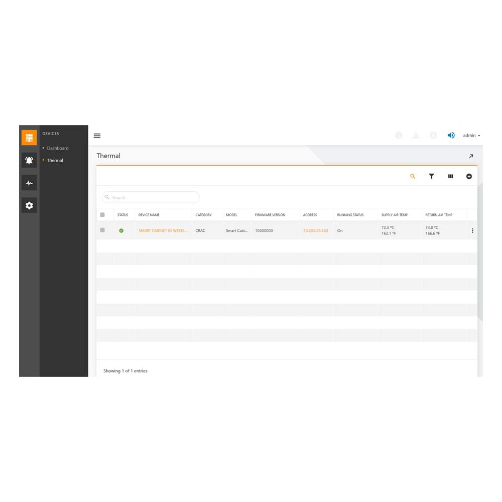 Vertiv™ Thermal Insight | Access