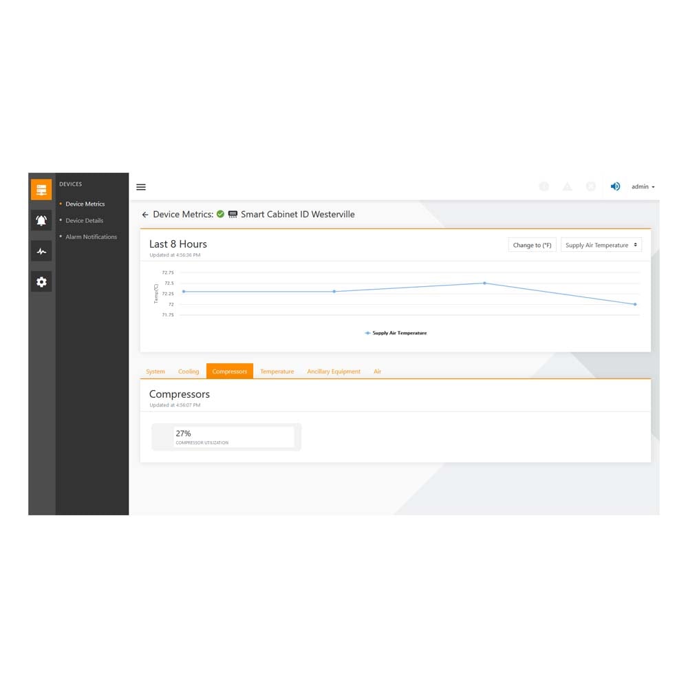 Vertiv™ Thermal Insight | Common Framework