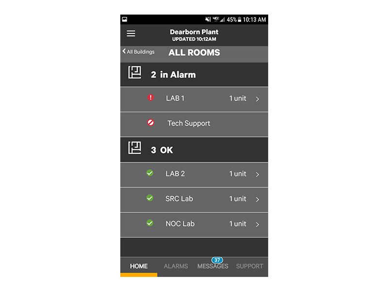 Discontinued iCOM CMS Monitoring and Control System | Access Michigan
